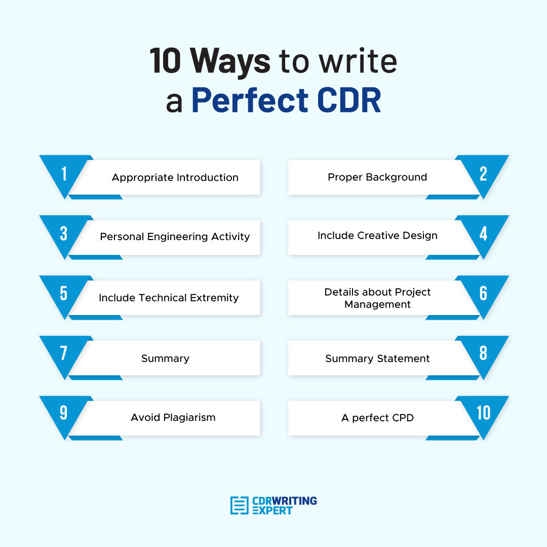 10 Ways to write a perfect CDR | CDRWritingExpert