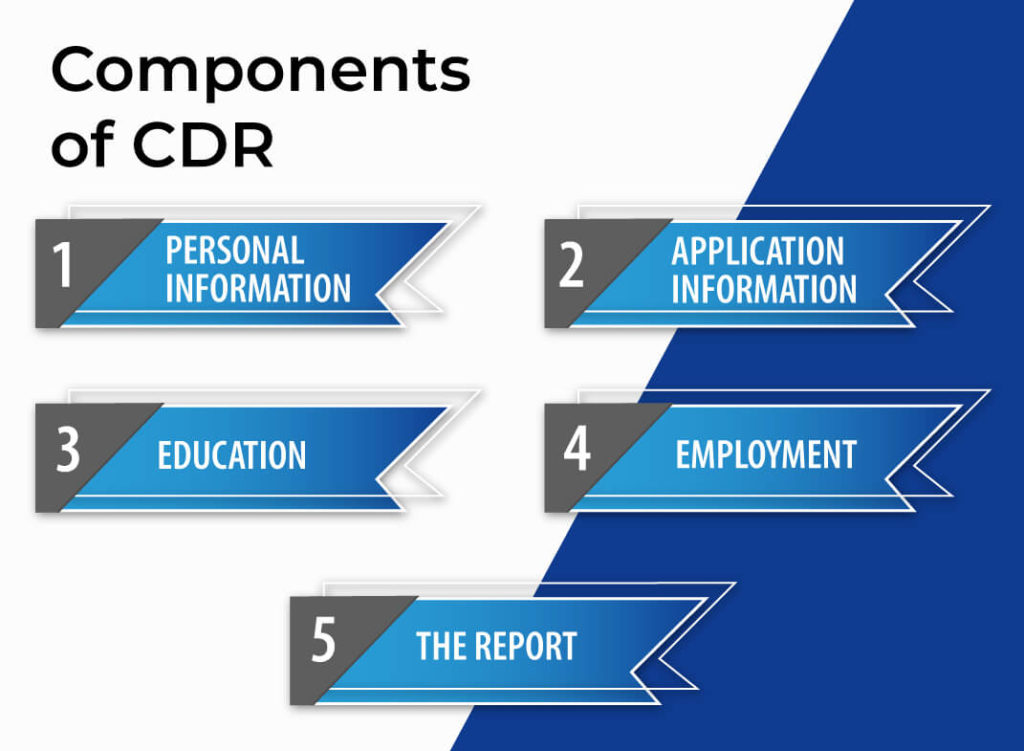 How to write CDR for Engineers Australia | CDRWritingExpert