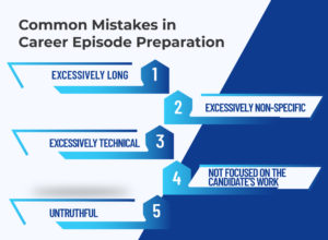 The Ultimate Guide to Write a Career Episode